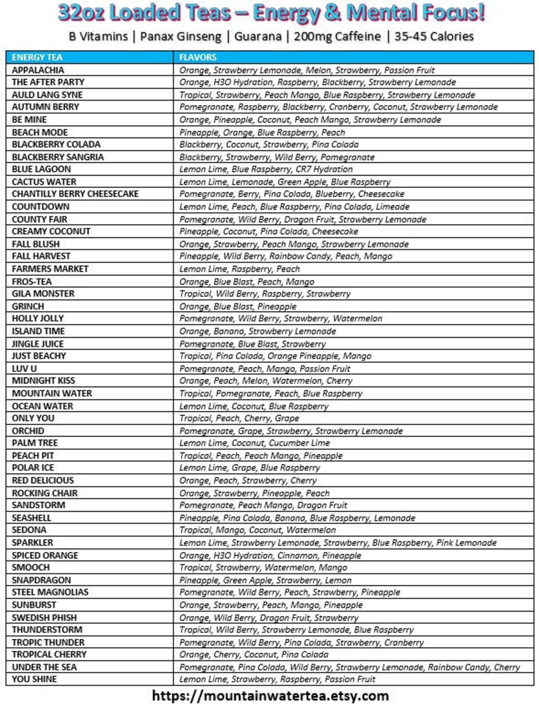 20 Loaded Teas Mega Energy & Mental Focus on the Go Herbal Energy, Lit ...