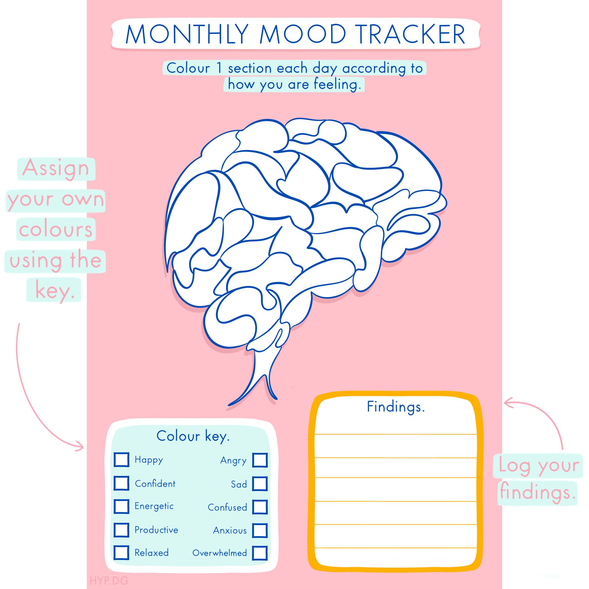 Printable Mood Tracker Colouring Page, Printable Mental Health Tracker ...