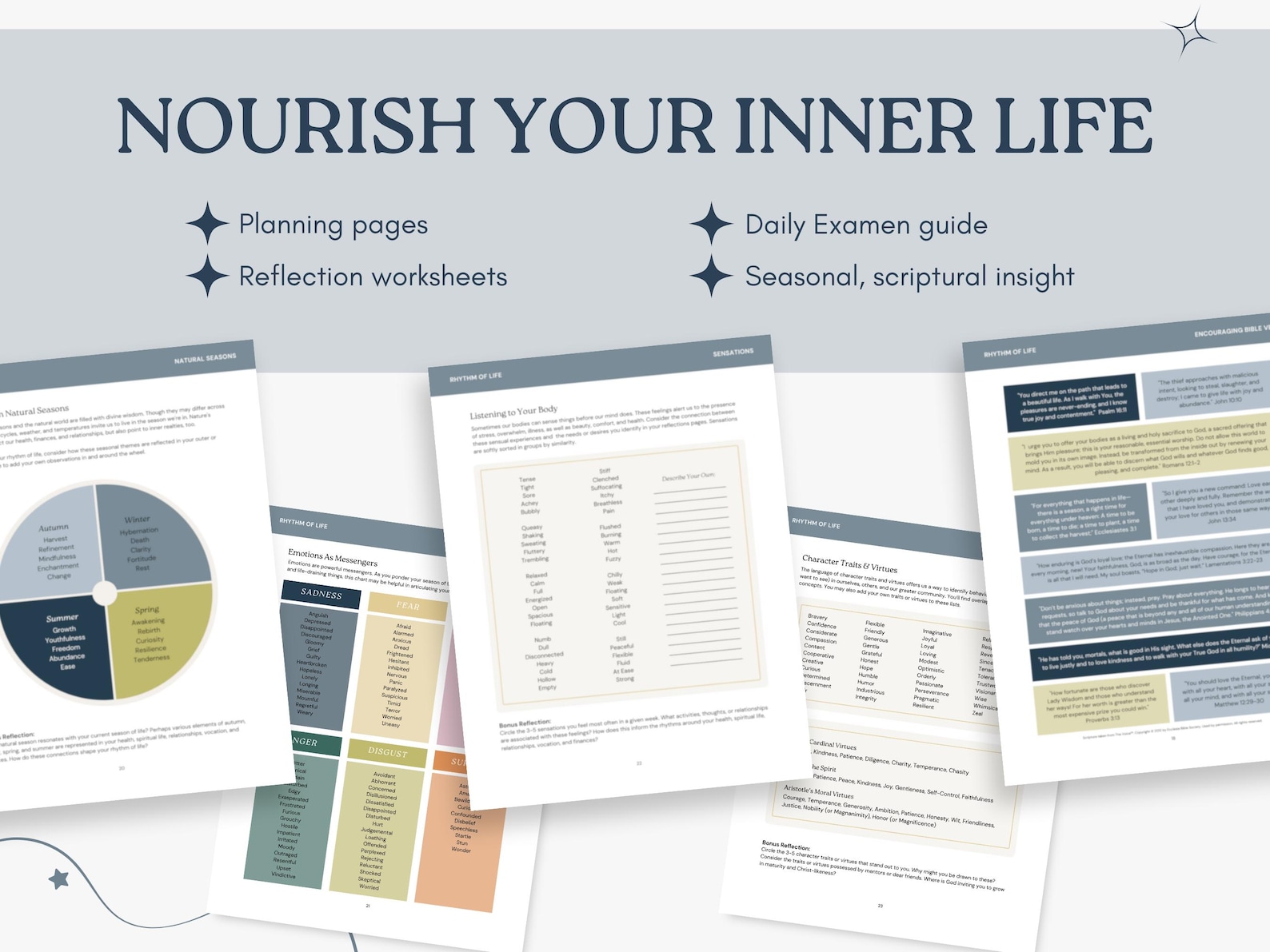 Rule of Life Journal: Rhythm Guide, Canva Template (digital Download ...