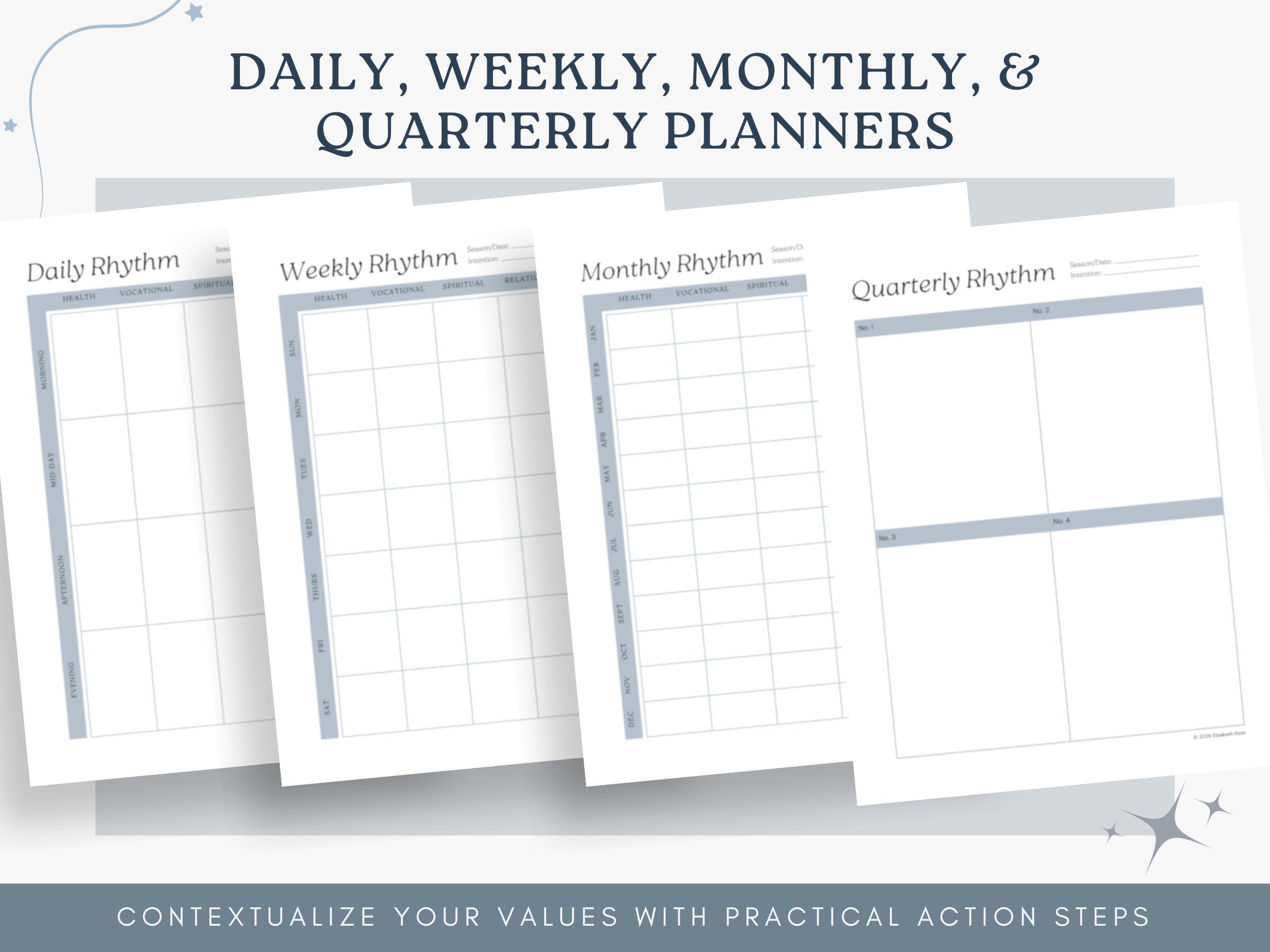 Rule of Life Journal: Rhythm Guide, Canva Template (digital Download ...