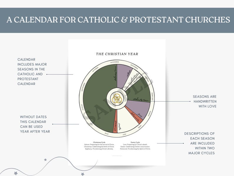 Liturgical Year Wheel: Church Calendar in English & Spanish (PDF ...