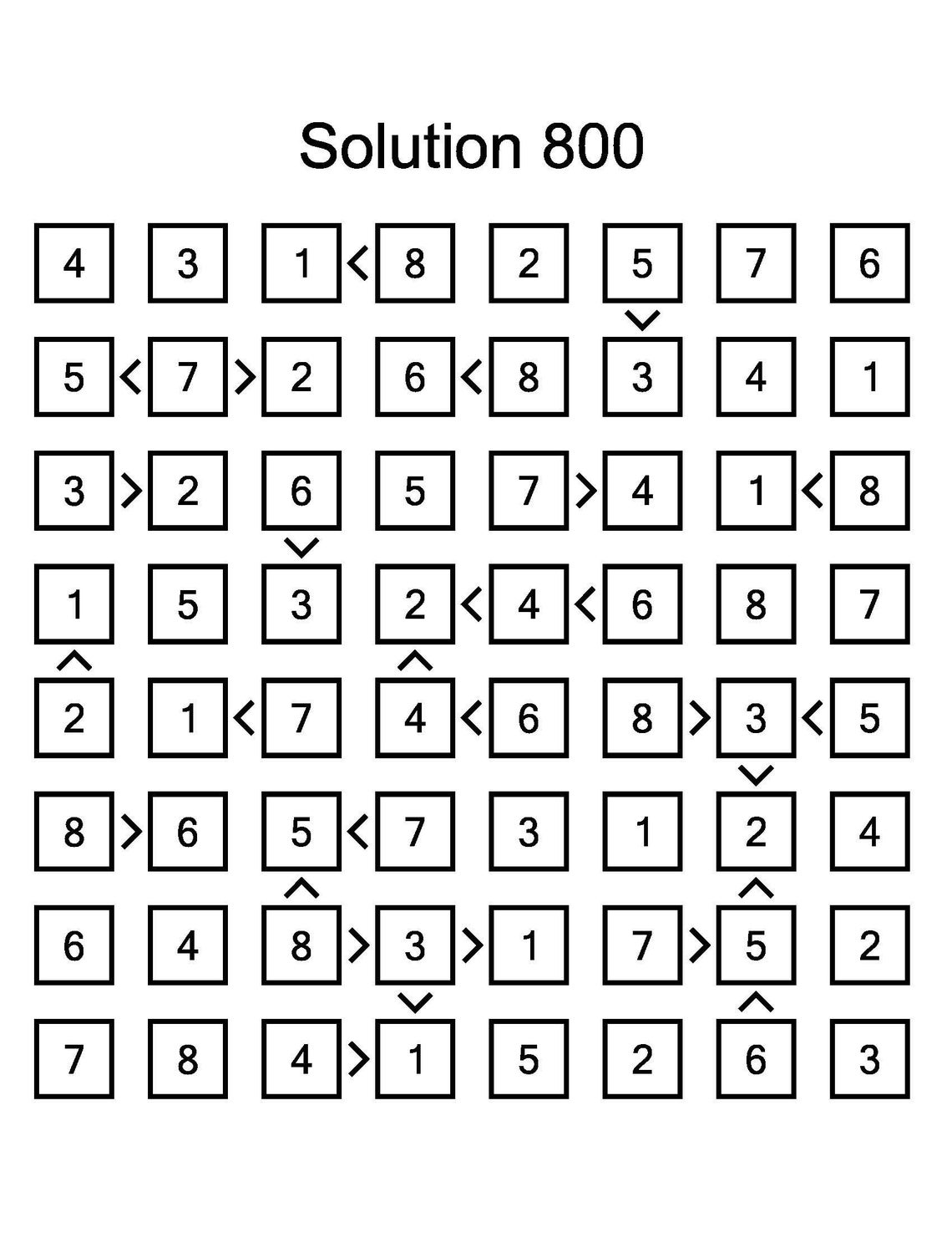Easy, Medium and Hard Futoshiki Puzzles Printable PDF - 2400 Hutoshiki ...