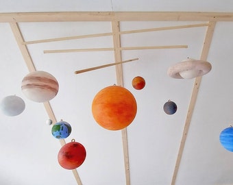 Solar System Model - Etsy