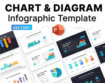 KPI Dashboard Powerpoint Presentation Template Excel - Etsy