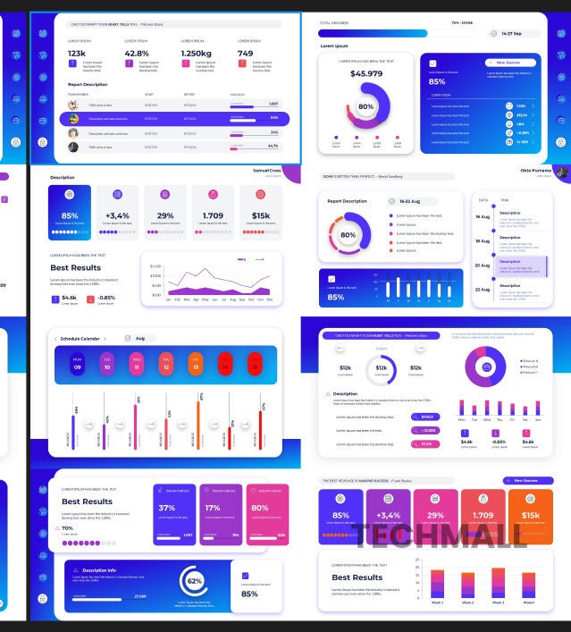 Animated UI Kit Dashboards Powerpoint Presentation Template - Etsy