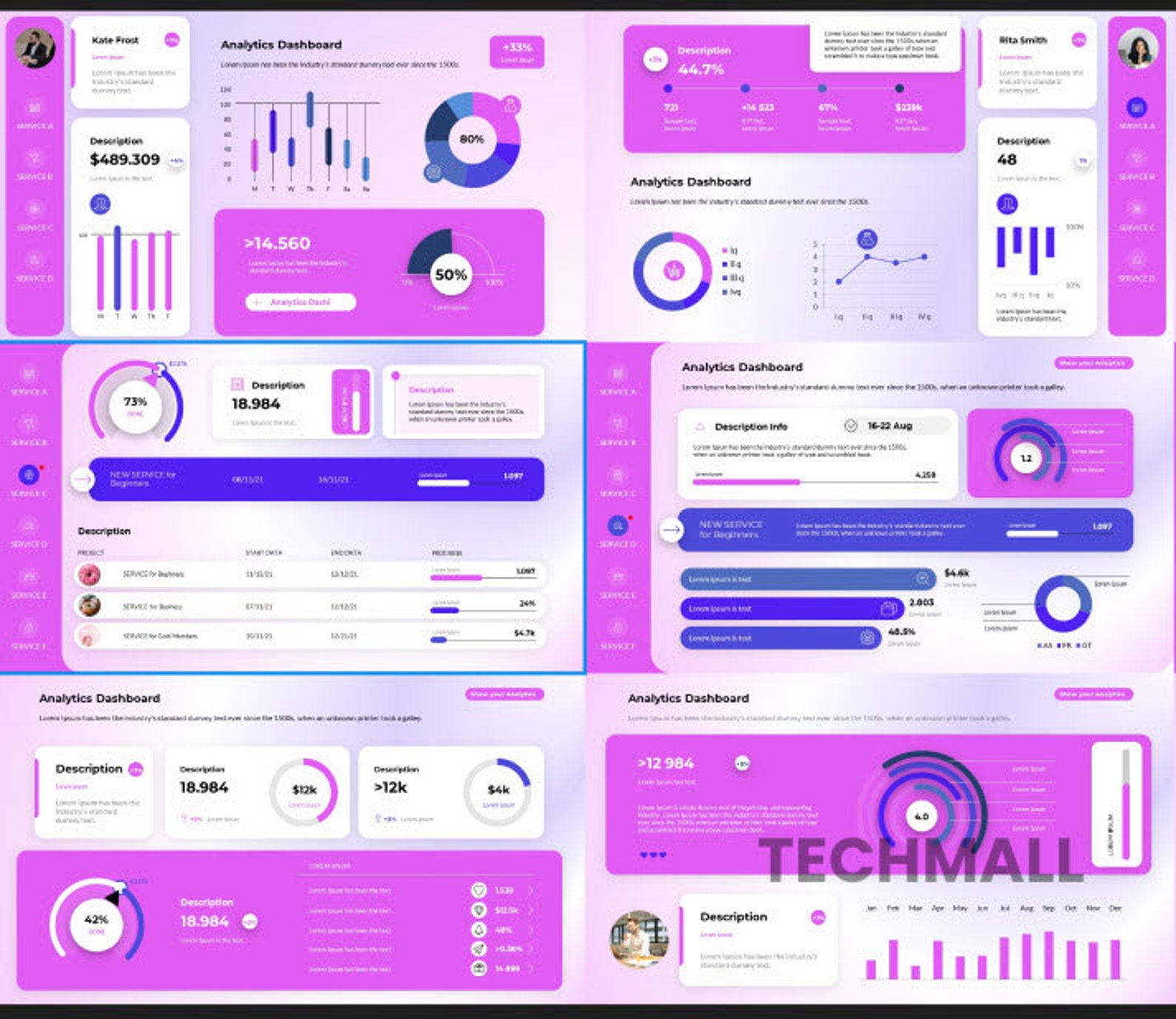 Analytics Data Dashboards Powerpoint Template: Simplify Data Insights ...