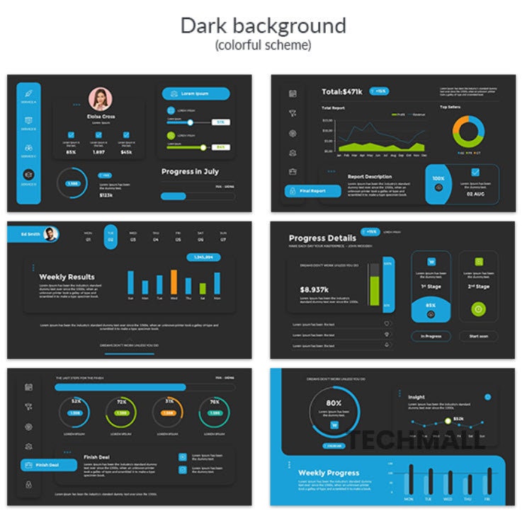 Data Driven UI Dashboards Powerpoint Presentation Template - Etsy