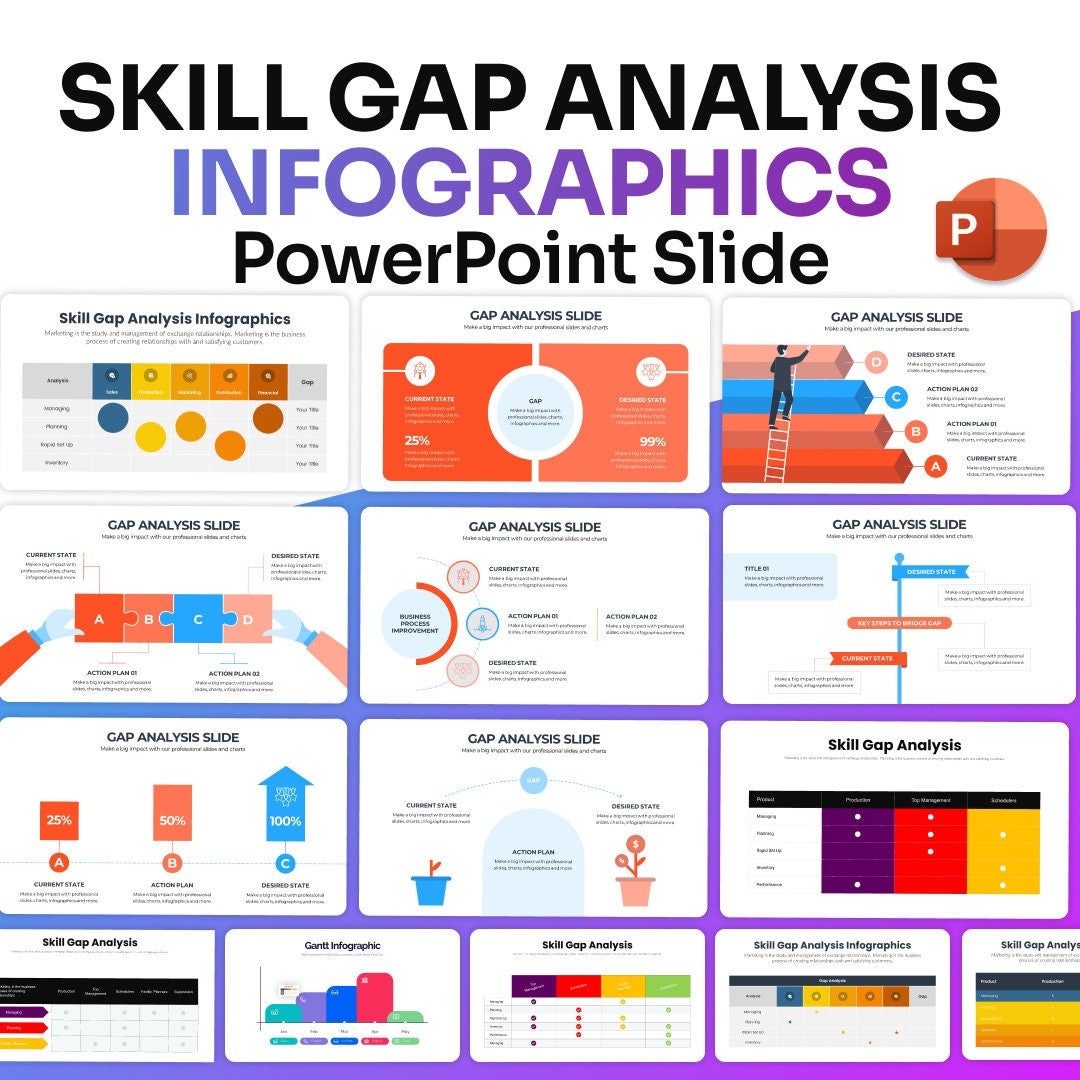 Gap Analysis Infographic