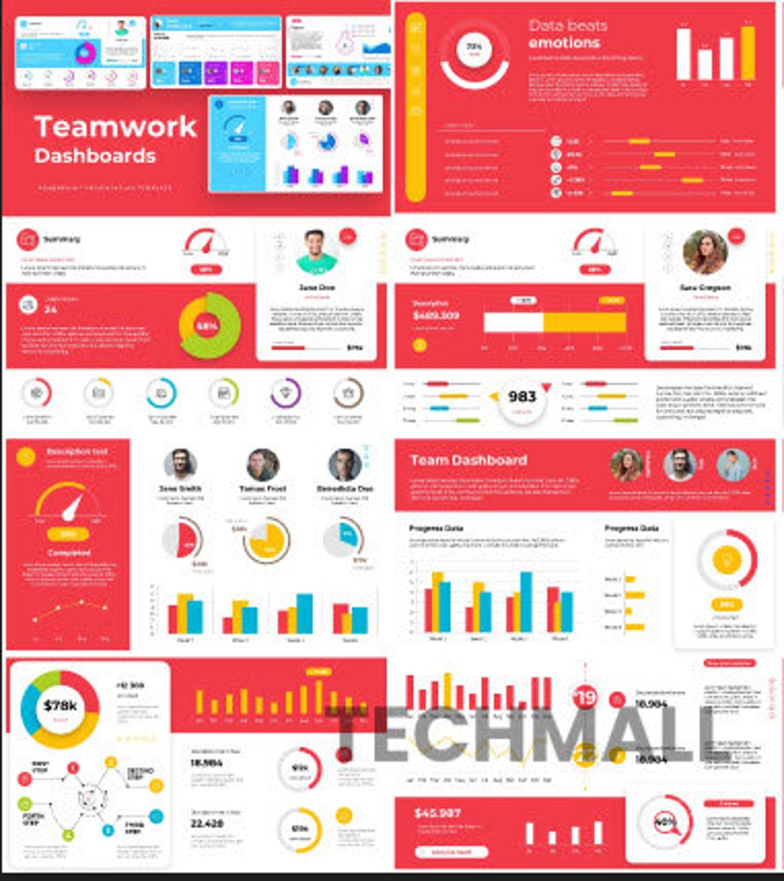 Animated Team Dashboards Powerpoint Presentation Template: Present and ...