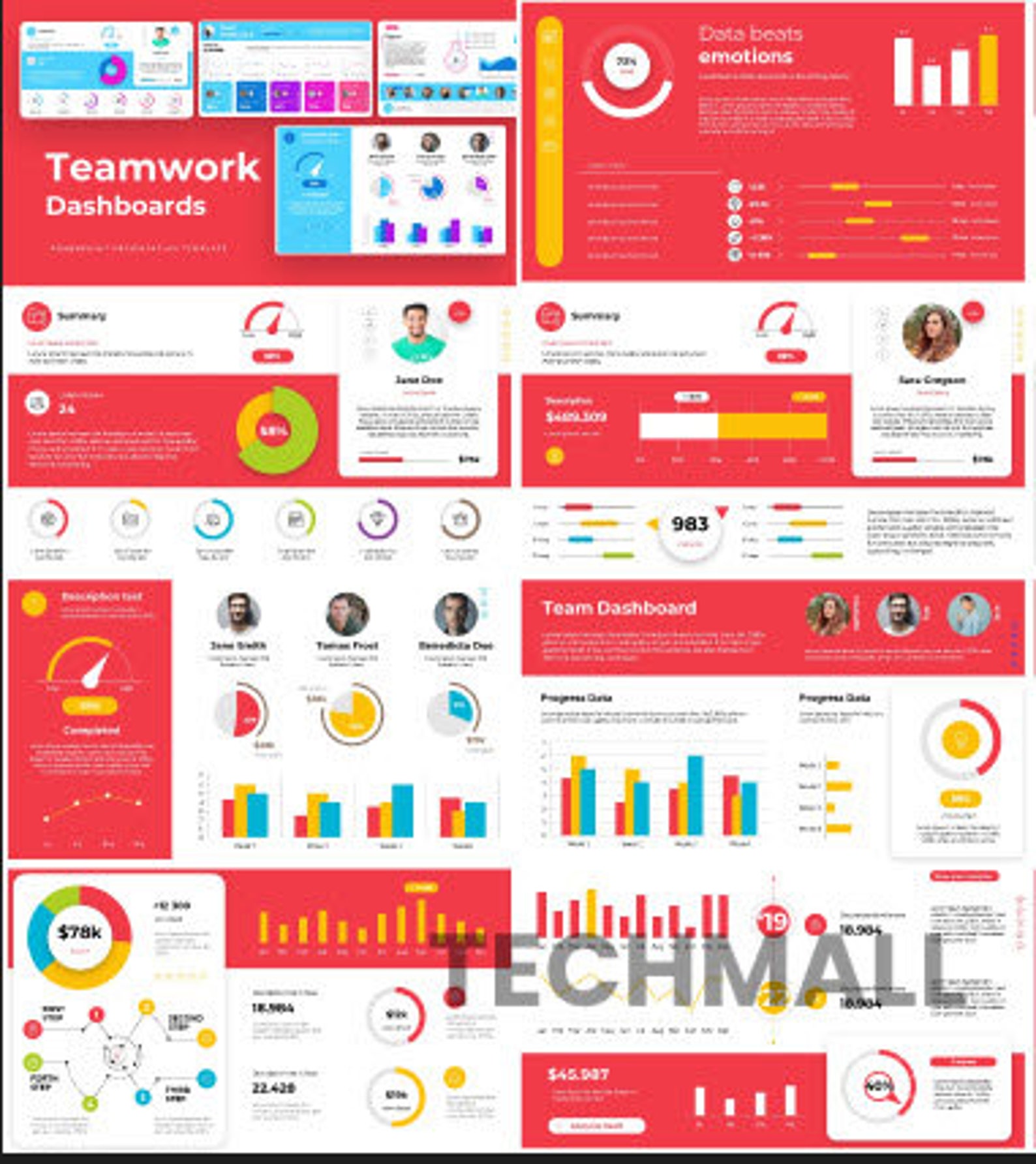 Animated Team Dashboards Powerpoint Presentation Template: Present and ...