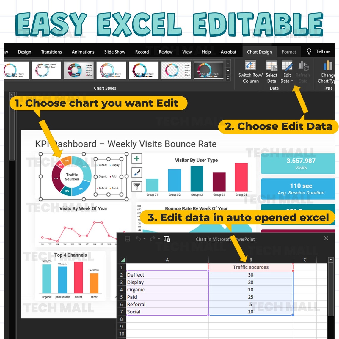 Analytics Data Dashboards Powerpoint Template: Simplify Data Insights ...