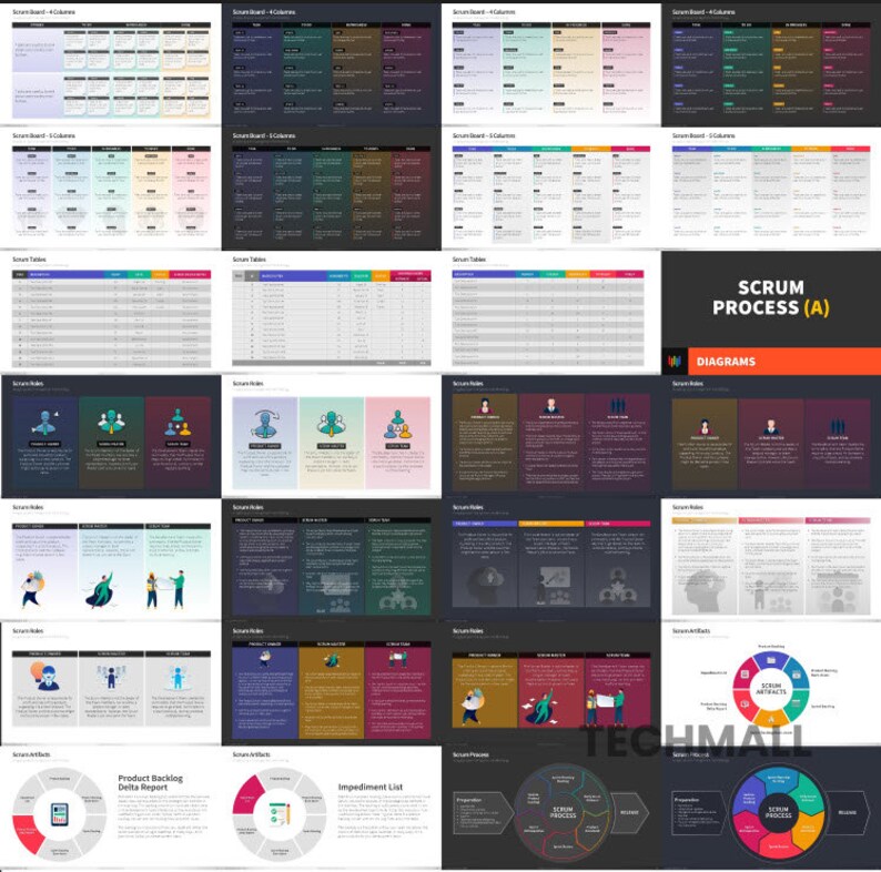 Scrum Process Professional Powerpoint Presentation Template | Auto ...