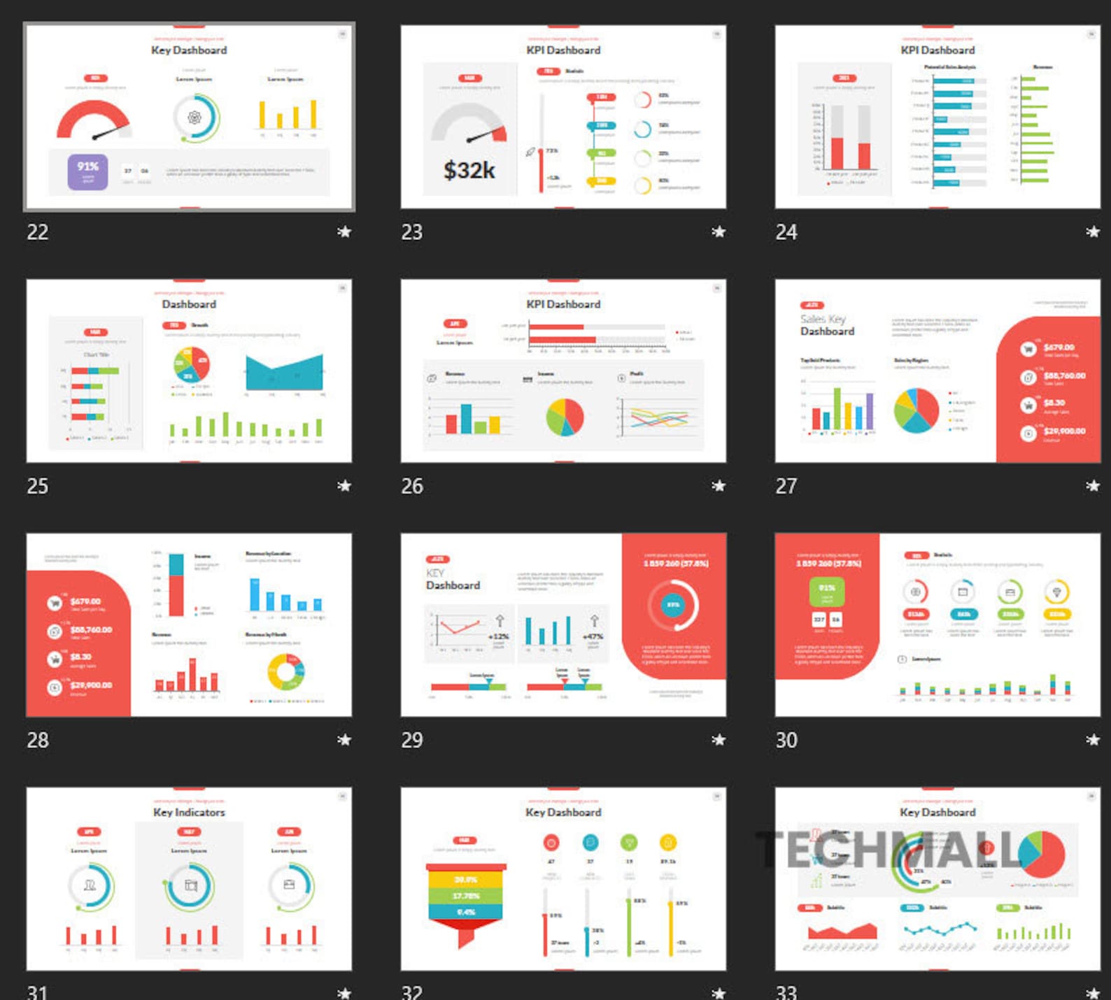 Animated Key Data Dashboard Powerpoint Presentation Template - Elevate ...