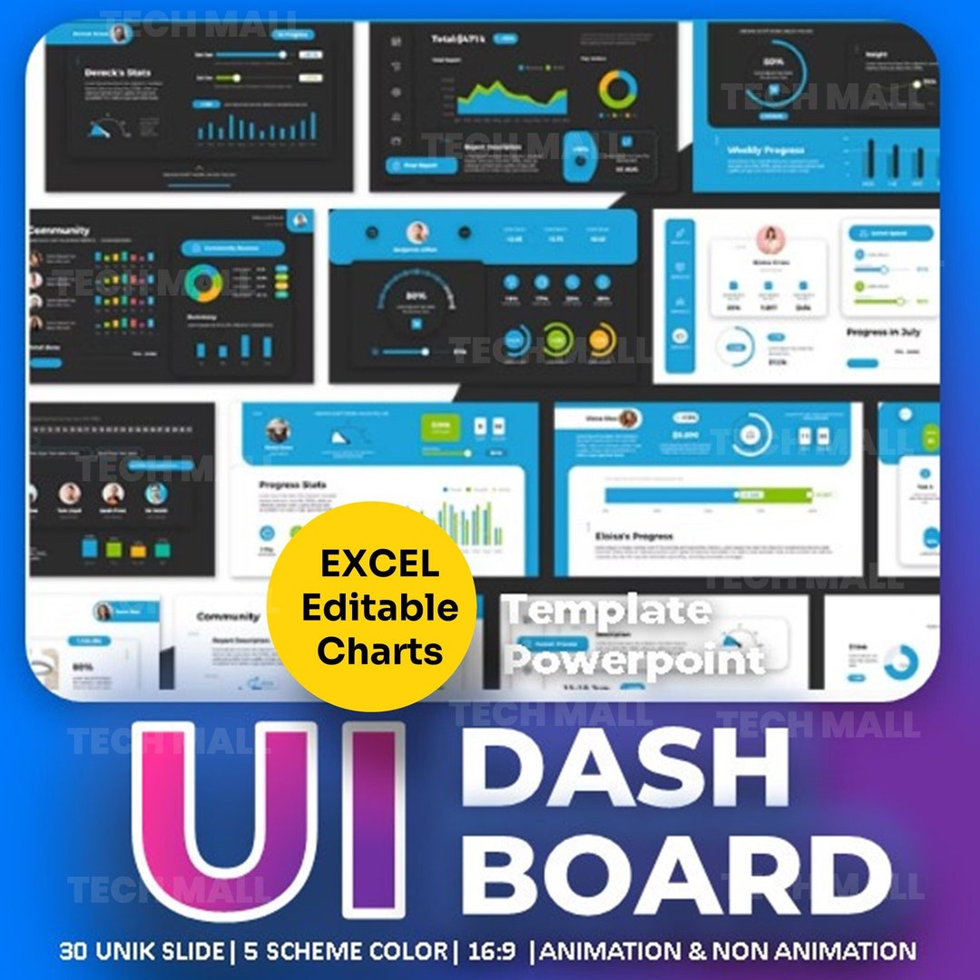 Data Driven UI Dashboards Powerpoint Presentation Template - Etsy