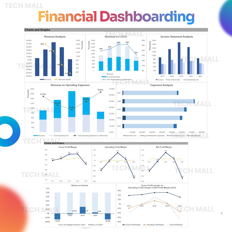 Financial Analysis Excel Templates With Key Ratio (auto Update ...