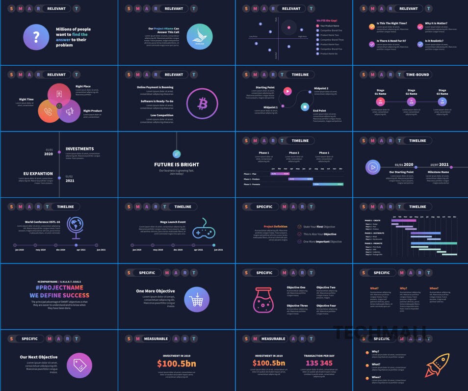 SMART Project Management Powerpoint Template: Customizable Presentation ...