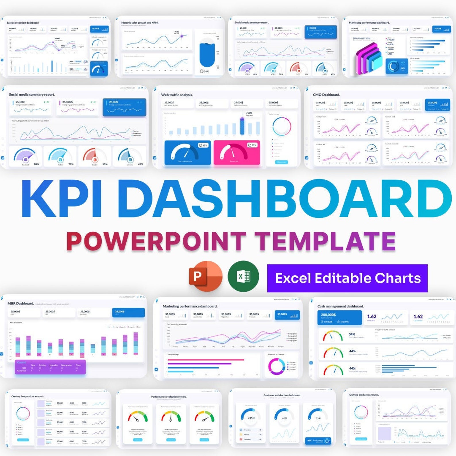KPI Dashboard Powerpoint Presentation Template | Excel Editable Chart ...