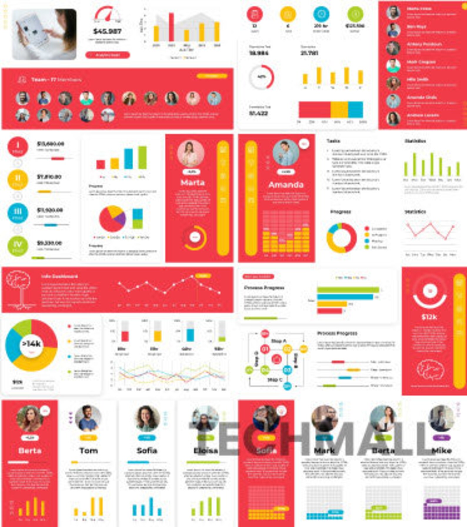 Animated Team Dashboards Powerpoint Presentation Template: Present and ...