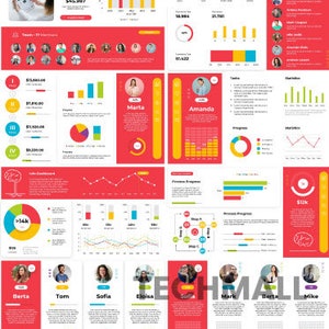 Animated Team Dashboards Powerpoint Template: Excel Editable - Etsy