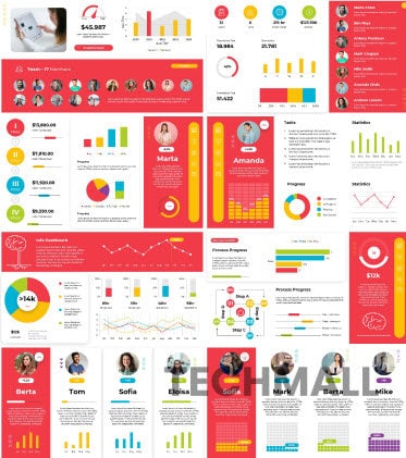 Animated Team Dashboards Powerpoint Presentation Template: Present and ...
