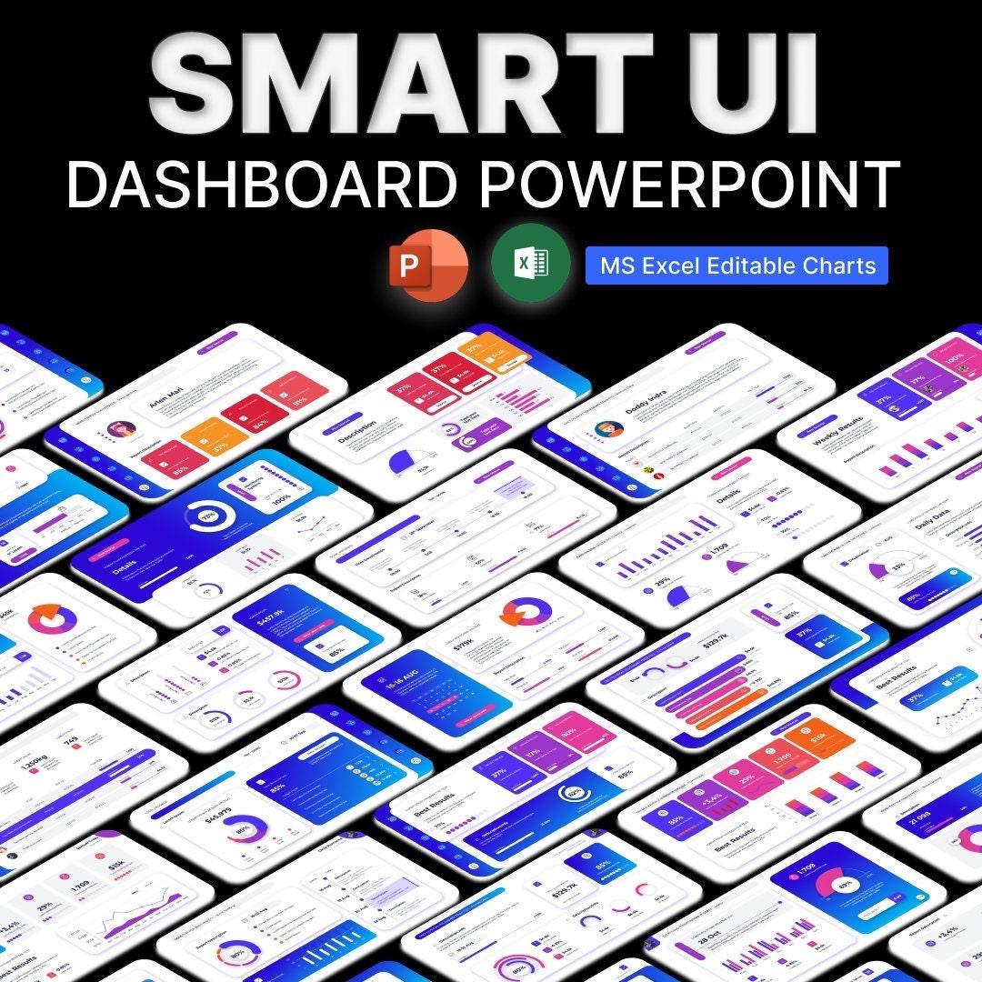 Animated UI Kit Dashboards Powerpoint Presentation Template - Etsy