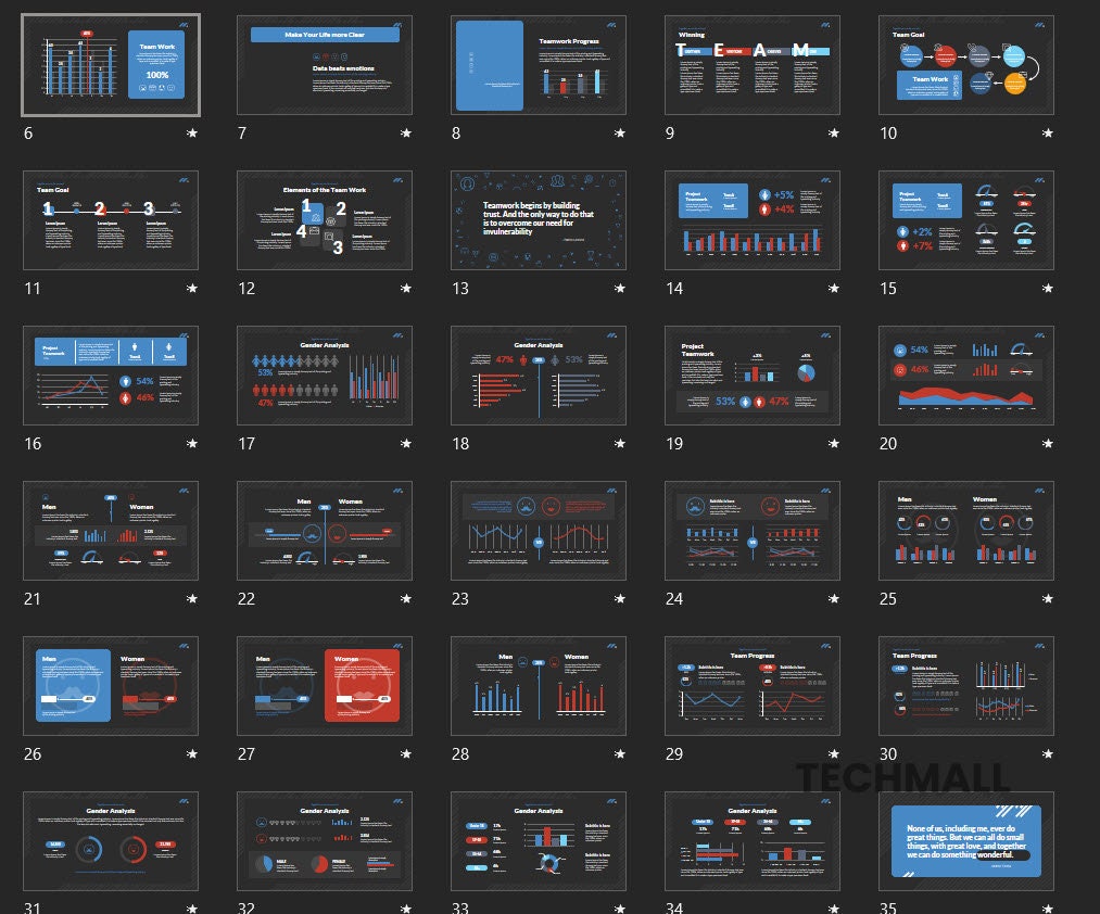 Project Management and Collaboration Powerpoint Presentation Template ...