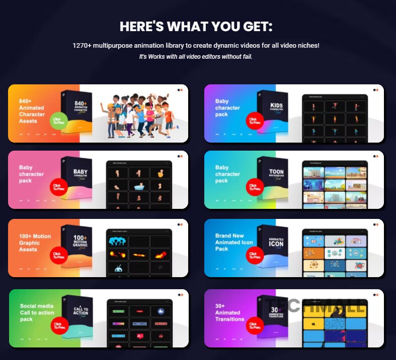 Share: Animated Powerpoint Video Toolkit Template 2022 | Easy Edit - Etsy