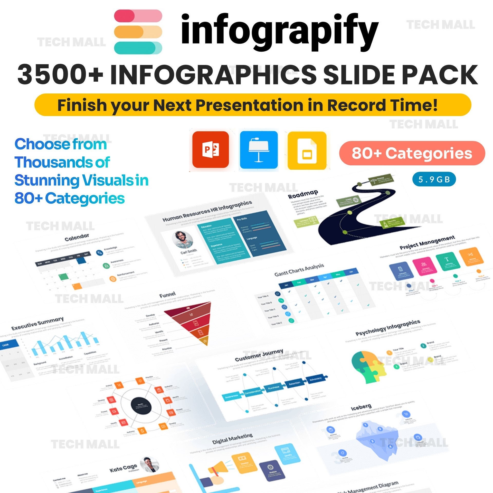 3500 Infographic Readymade Slides for Keynote and Google Slides ...