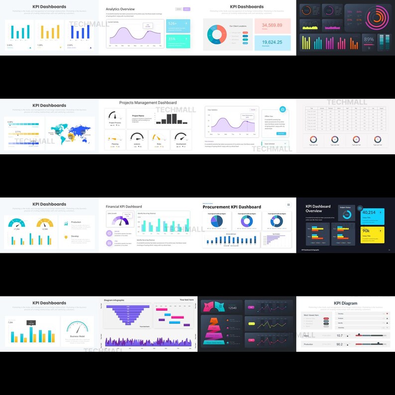 KPI Dashboards Infographics Powerpoint Presentation Template Easy Edit ...