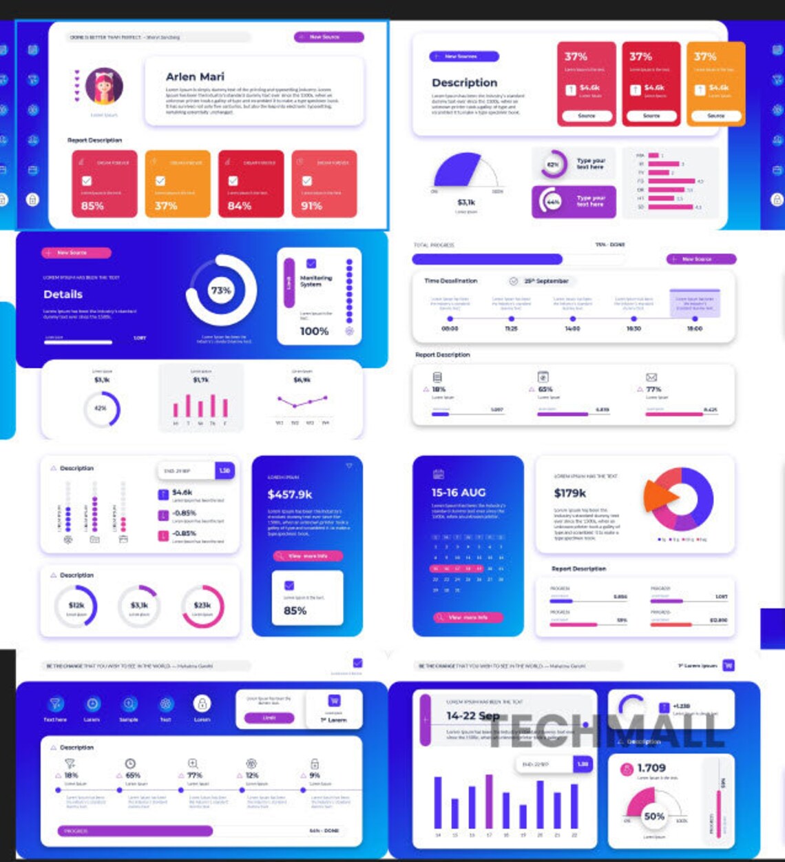 Animated UI Kit Dashboards Powerpoint Presentation Template - Etsy