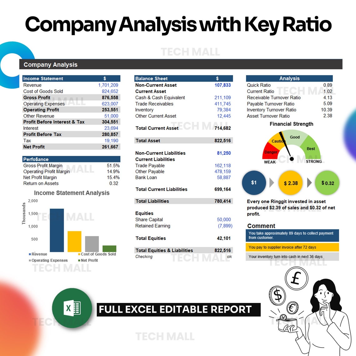 Financial Analysis Excel Templates With Key Ratio (auto Update ...