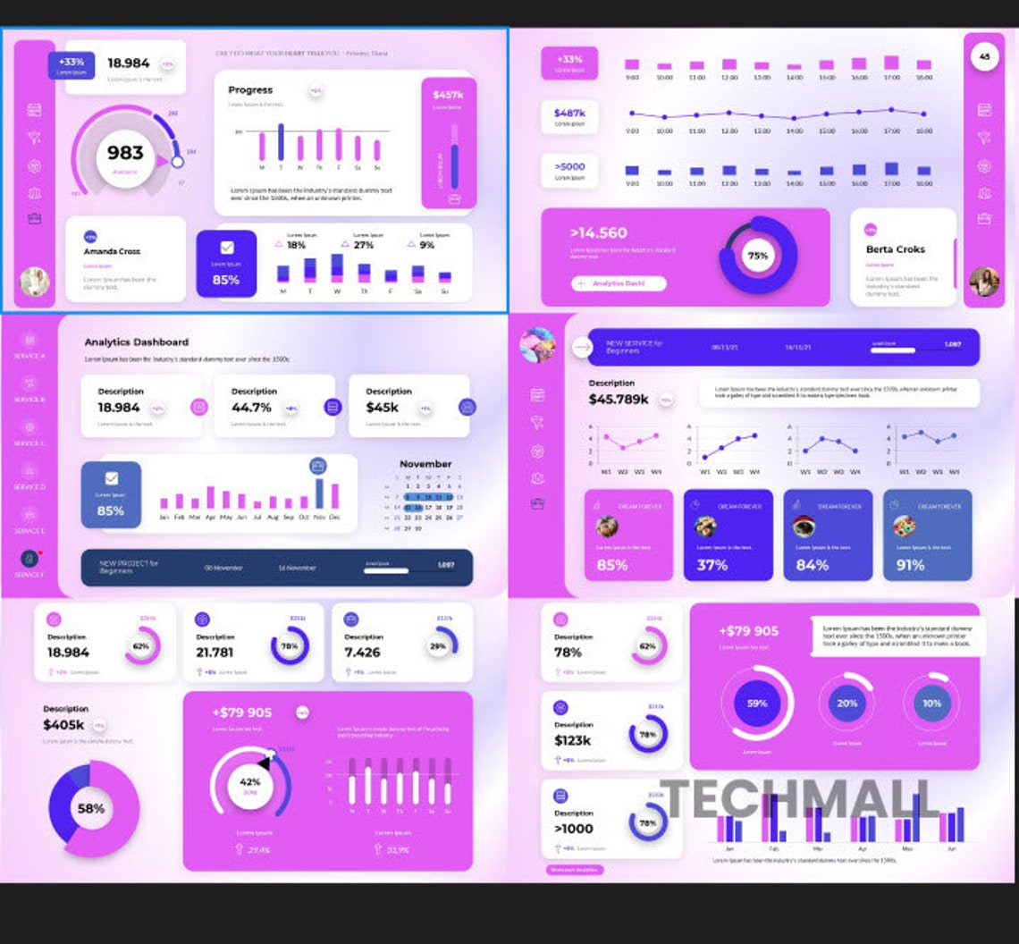 Analytics Data Dashboards Powerpoint Template: Simplify Data Insights ...