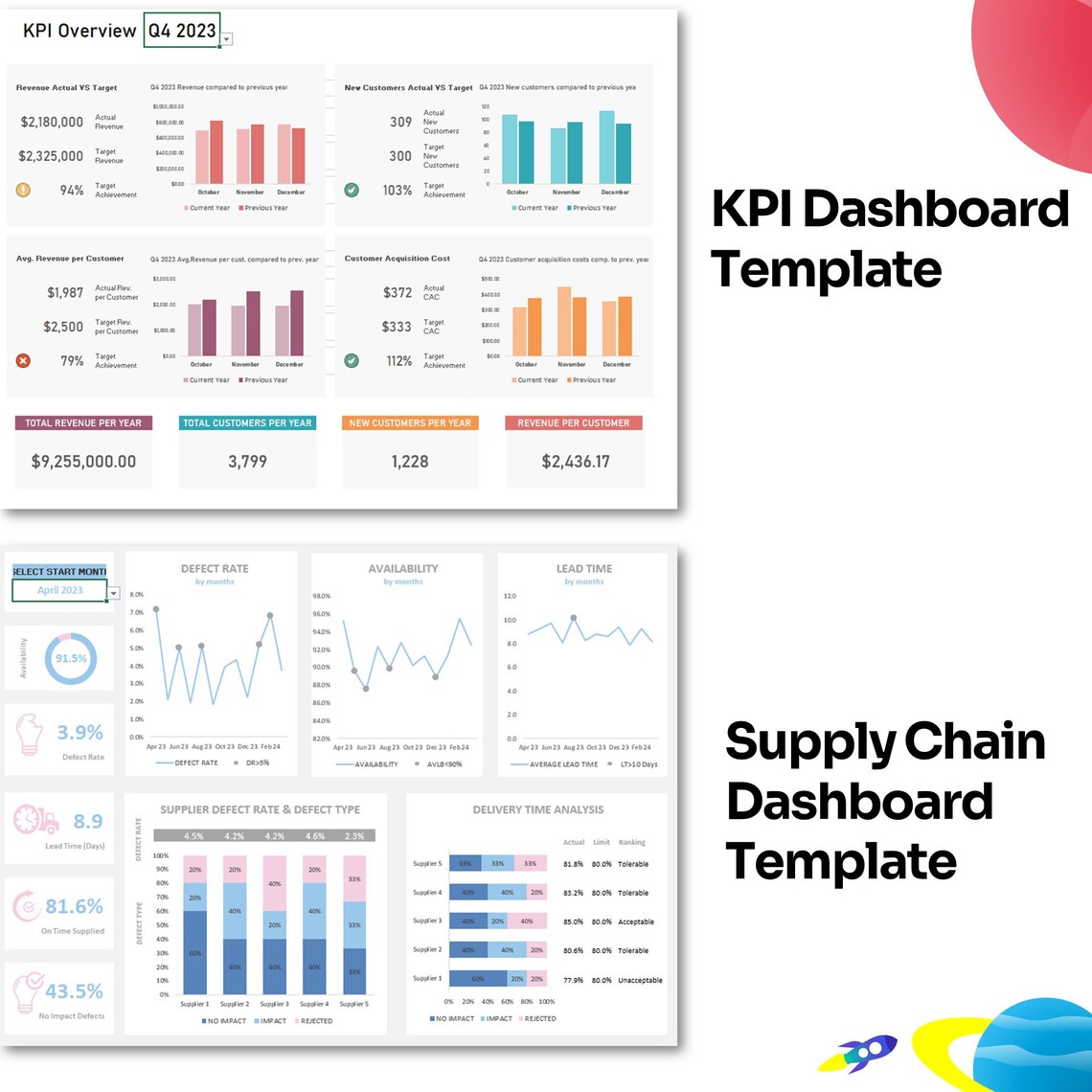 12 EXCEL KPI Dashboard Fully Editable Templates For Tracking Your