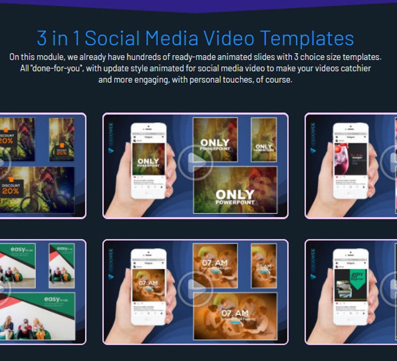 Marketing Video Powerpoint Templates | 18 Modules - Etsy