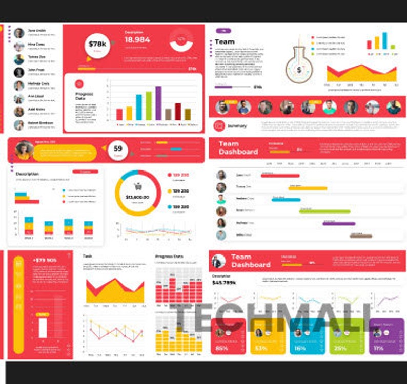 Animated Team Dashboards Powerpoint Presentation Template: Present and ...