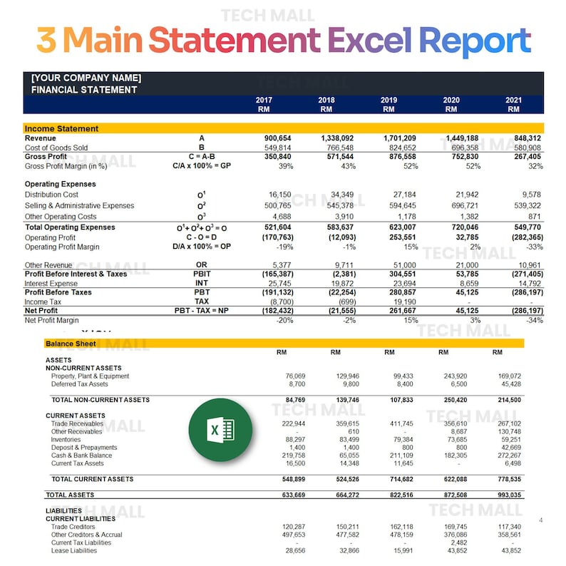 Financial Analysis Excel Templates With Key Ratio (auto Update ...