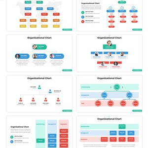 Organizational Chart and Hierarchy Powerpoint Template - Etsy