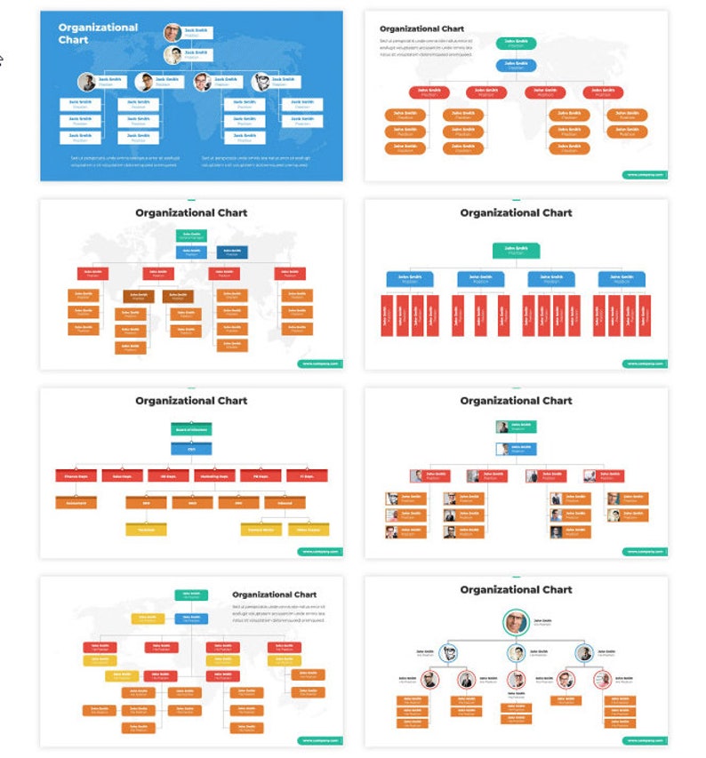 Organizational Chart and Hierarchy Powerpoint Template - Etsy
