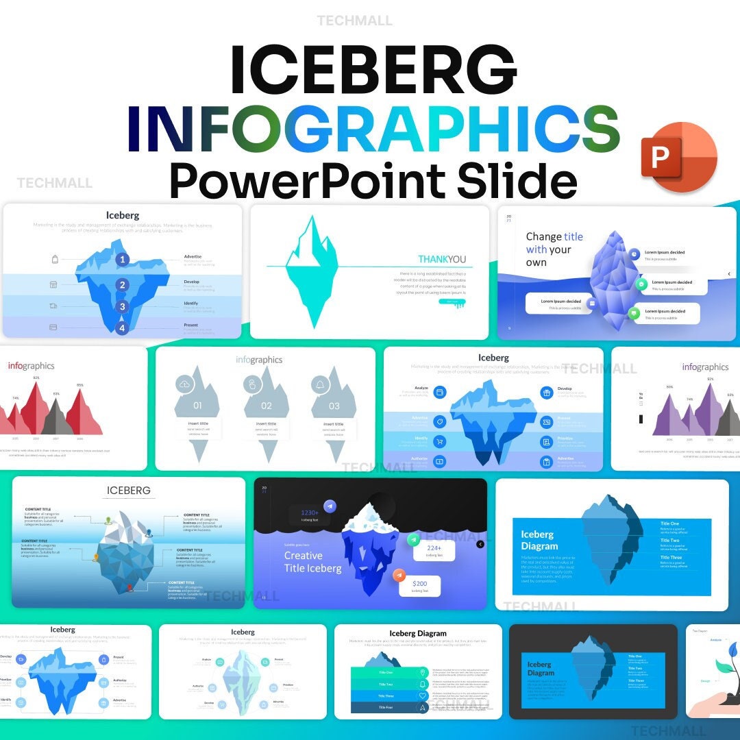 Iceberg Infographics Powerpoint Presentation Template Easy Edit ...