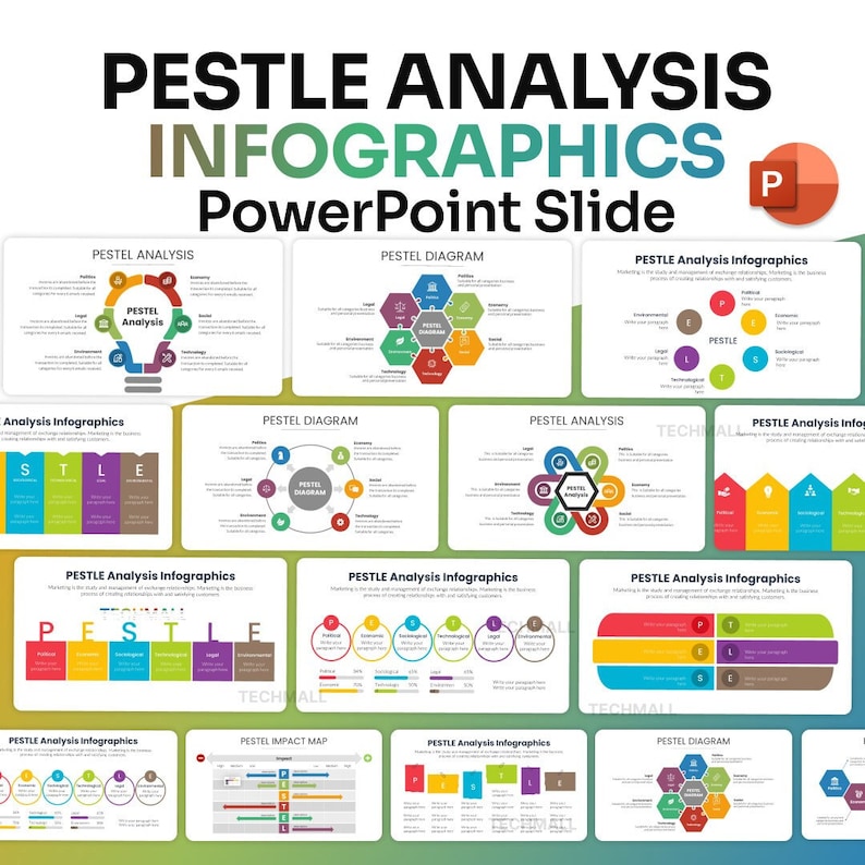PESTLE Analysis Infographics Powerpoint Presentation Template - Etsy