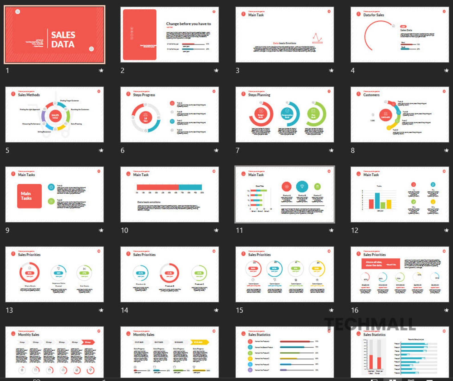 Powerful Sales Data Powerpoint Presentation Template - Perfect for ...