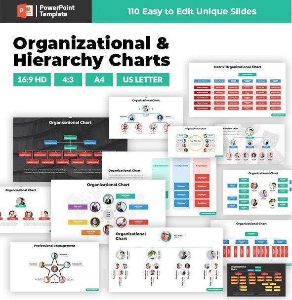 Organizational Chart and Hierarchy Powerpoint Template - Etsy