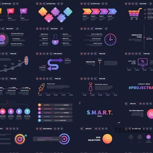 SMART Project Management Powerpoint Template: Customizable Presentation ...