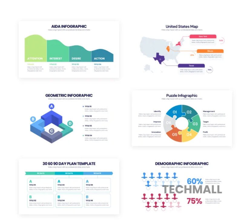 3000 Infographics Master Powerpoint Bundle 2022 Various Categories - Etsy