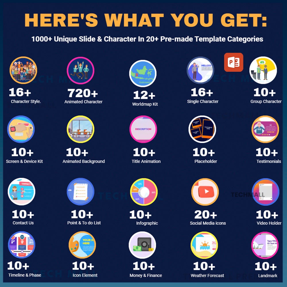 Smart Animated Professional Video Powerpoint Template | Easy Edit - Etsy