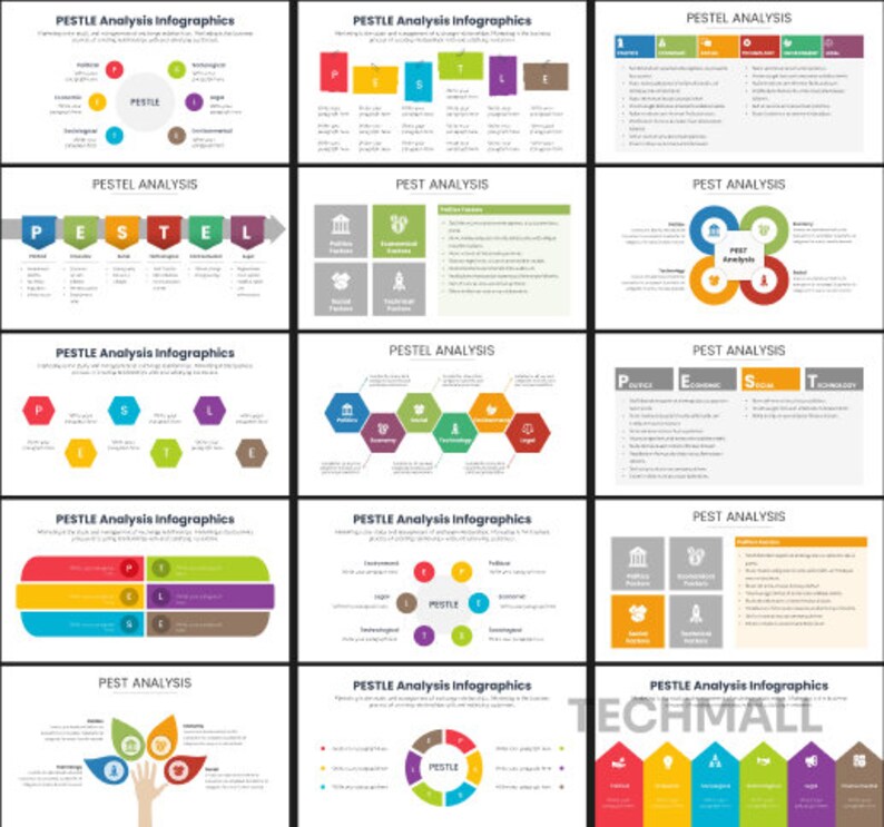 PESTLE Analysis Infographics Powerpoint Presentation Template - Etsy