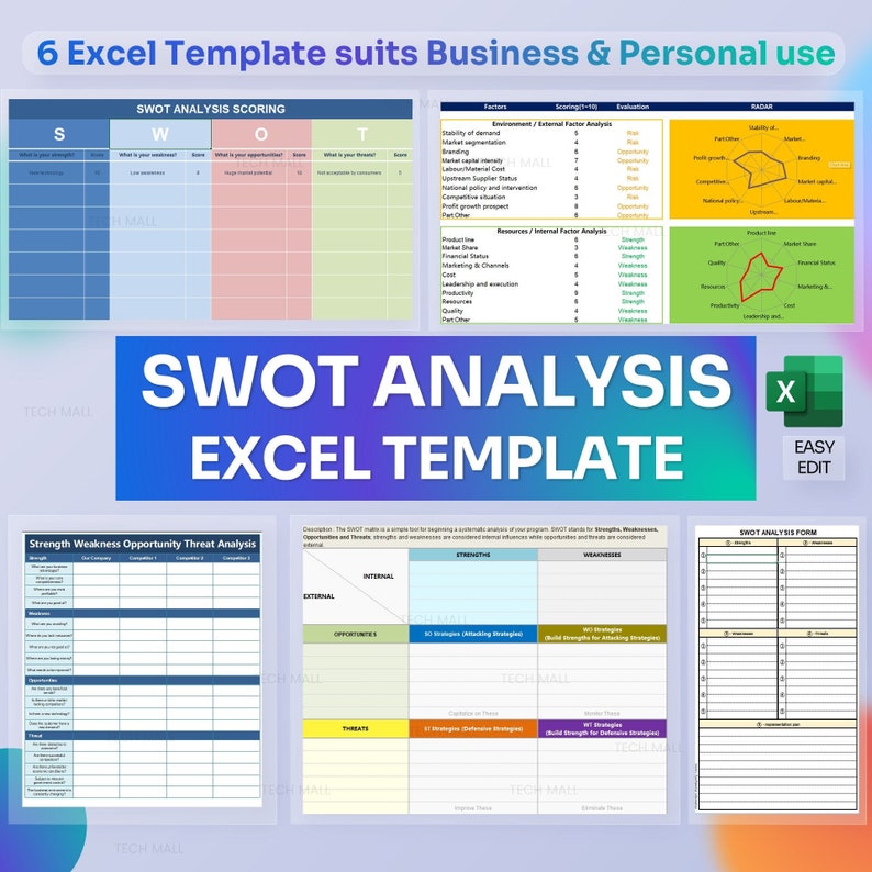 SWOT Analysis Excel Template: Business & Personal Toolkit - Etsy