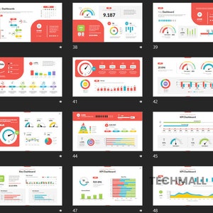 Animated Key Data Dashboard Powerpoint Presentation Template - Elevate ...