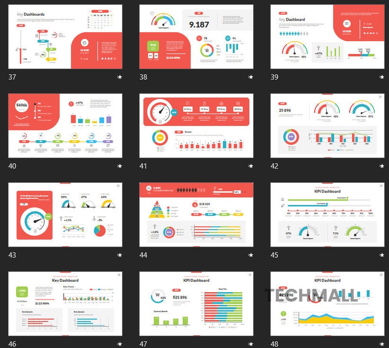Animated Key Data Dashboard Powerpoint Presentation Template - Elevate ...