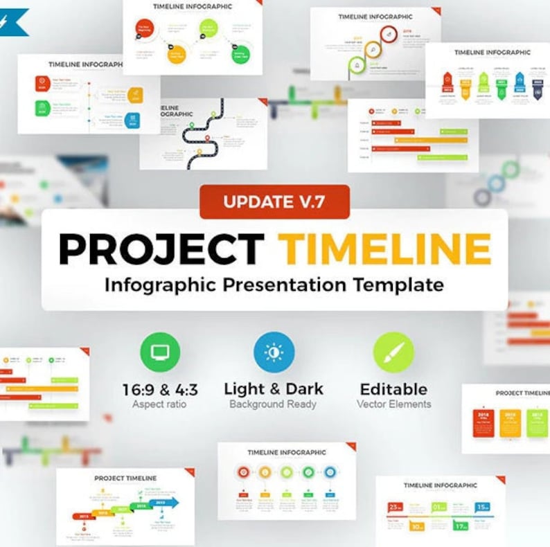 Project Timeline Powerpoint Presentation Template Fully Editable - Etsy